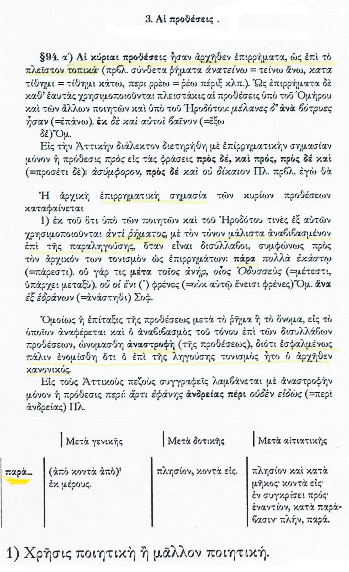 ΕΓΓΥΑ ΠΑΡΑ Δ’ ΑΤΑ. – ΓΡΗΓΟΡΙΟΣ. { gregoriusworld }